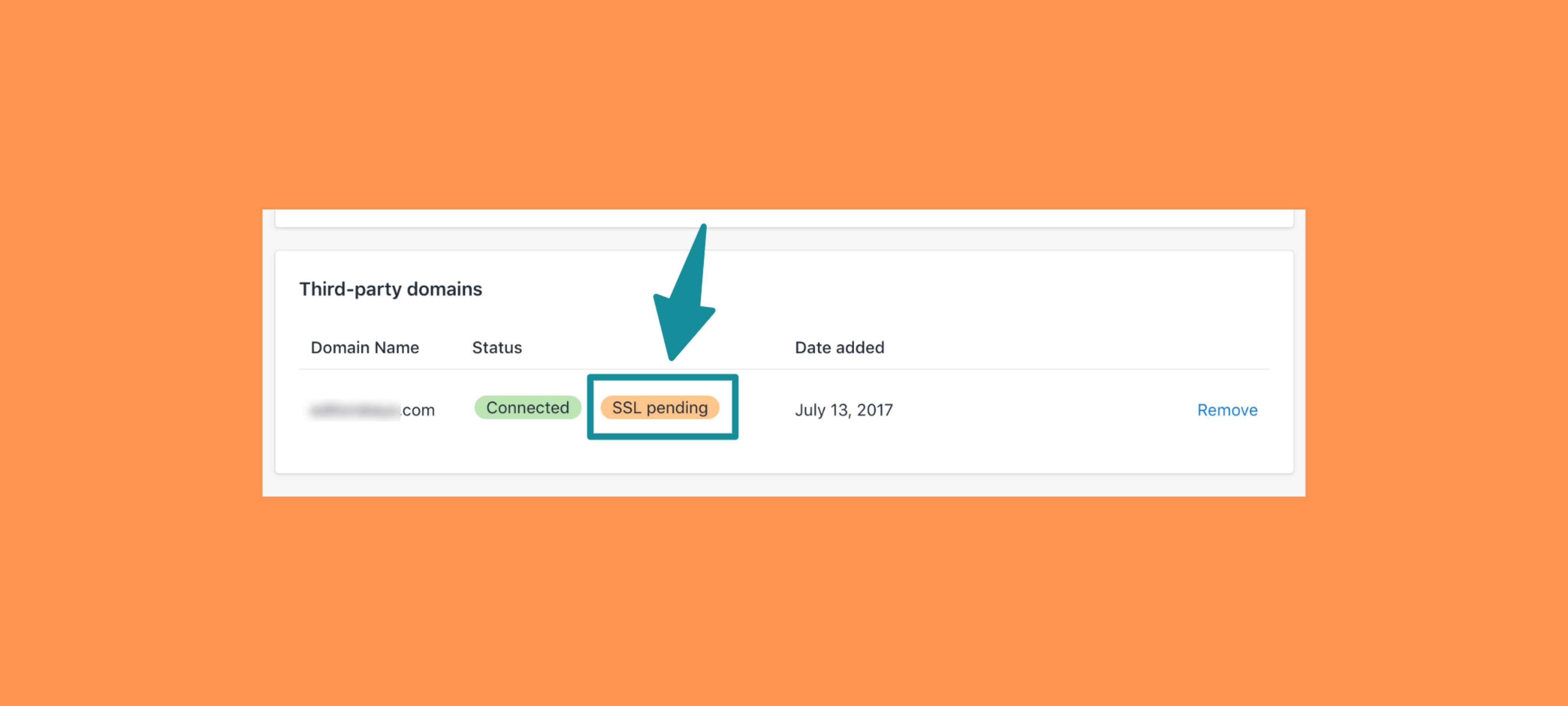 Shopify Help | SSL pending Shopify – What Does it Mean & How to Fix it?